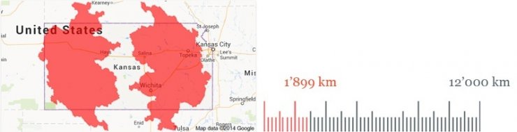 Immigration: What Switzerland Can Learn from the US (& vice versa)