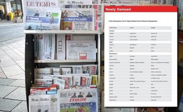 Here’s what you need to know about the Swiss French language - Newly ...