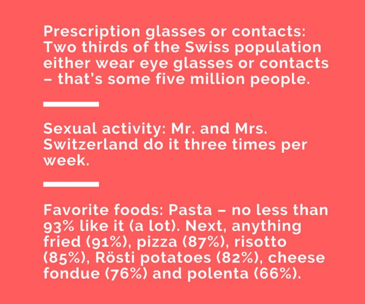 35 interesting statistics about the Swiss - Newly Swissed Online Magazine