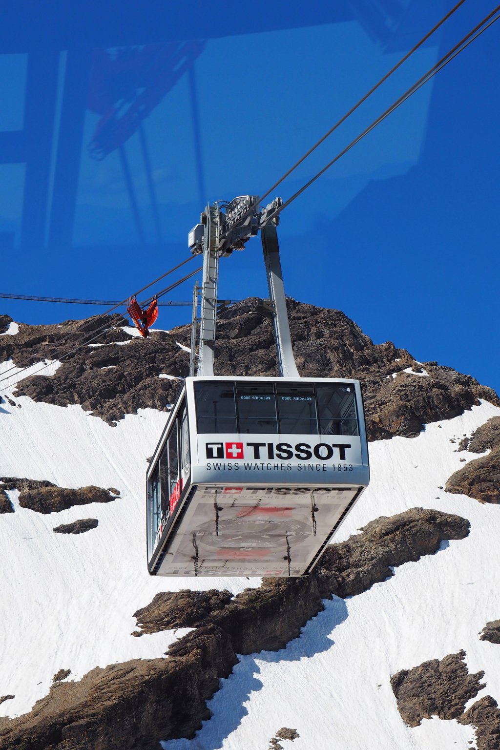 Cable Cars in Switzerland: Top Rides, Budget & Family Tips (2025)