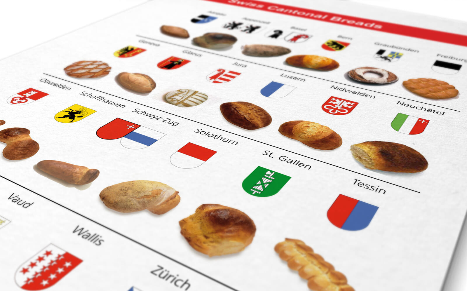 Free Guide to Swiss Breads - Newly Swissed