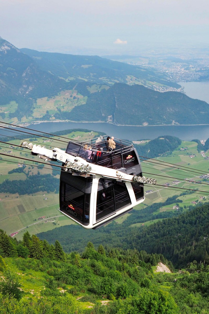 Cable Cars in Switzerland: Top Rides, Budget & Family Tips (2025)