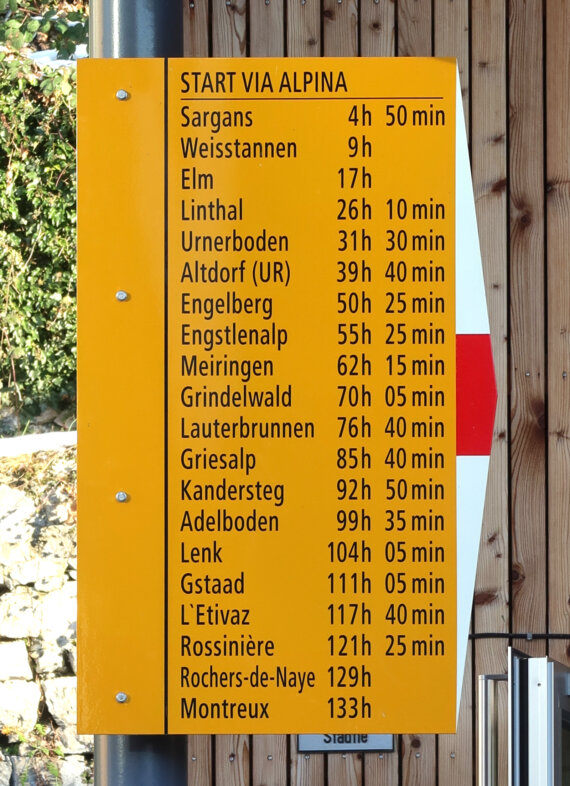 Ultimate Swiss Alps Hiking Trails Guide: 7 Life-Changing Routes - Newly ...